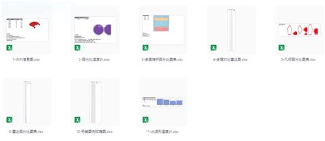 300 excel可视化图表模板：13种分类助你轻松制作专业图表 excel表中什么图适合用来做分类 csdn博客