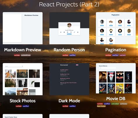 Github Hani Alhamad React Projects Part