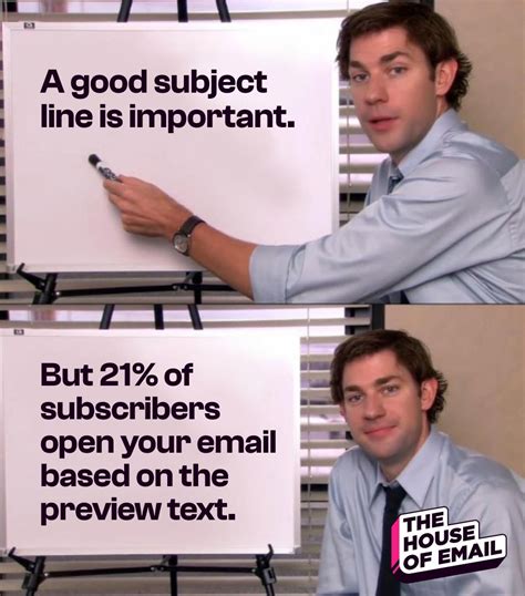 How To Create A Preheader For Email Marketing The House Of Email
