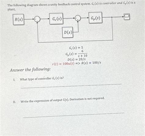 Solved The Following Diagram Shows A Unity Feedback Control Chegg
