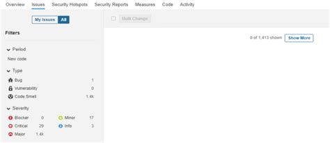 Correct Steps To Re Synchronize A Staging Environment Sql Server Sonarqube Server