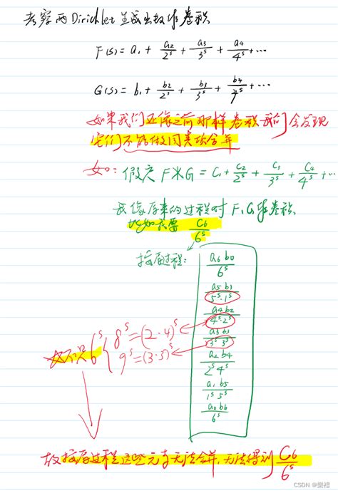 离散数学组合数学：序列与其对应的生成函数；多项式函数的系数与序列的联系；重复组合数的理解方法即 全1序列对应的生成函数做n重卷积（不