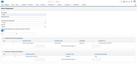 Optimize Release Branch Deployment Salesforce Trailhead