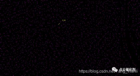 稠密的无人机激光雷达点云数据处理与分析方法与工具科普系列（五）稀疏点云和稠密点云的点密度 Csdn博客