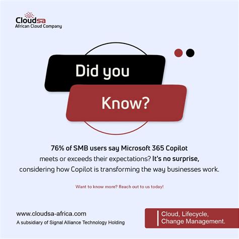 Microsoft Microsoft365copilot Aiforwork Productivityboost Microsoft365 Cloudsa Africa