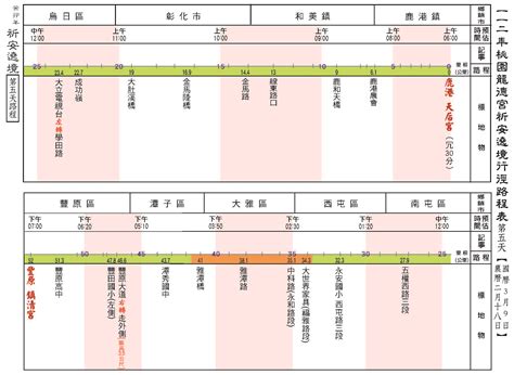 癸卯112年遶境路線圖 桃園龍德宮