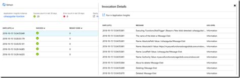 Azure Functions Event Hub The Best C Programmer In The World