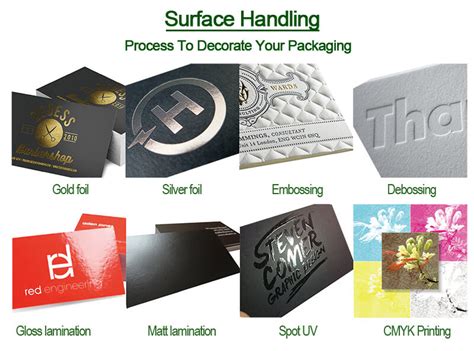 Custom Tempered Glass Packaging Paper Screen Protector Box Oem