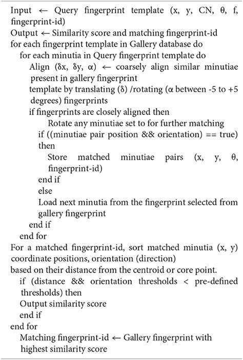 Frontiers End To End Automated Latent Fingerprint Identification With Improved Dcnn Fft