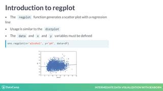 Seaborn Introduction Pdf