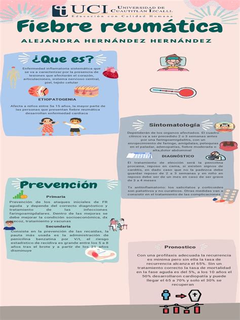 Infografia Fiebre Reumatica Pdf Causas De La Muerte