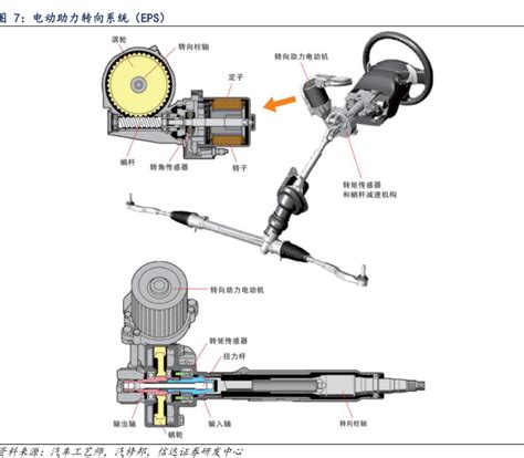 浙江世宝产品展示 2022年12月 行业研究数据 小牛行研