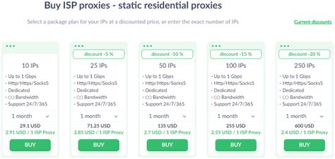 Proxy Seller Isp Proxies Offer The Experience Of Superior Speed And