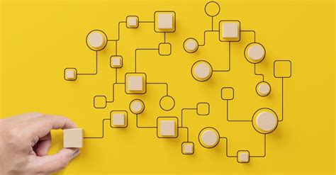 Como é Construído Um Workflow De Um Crm