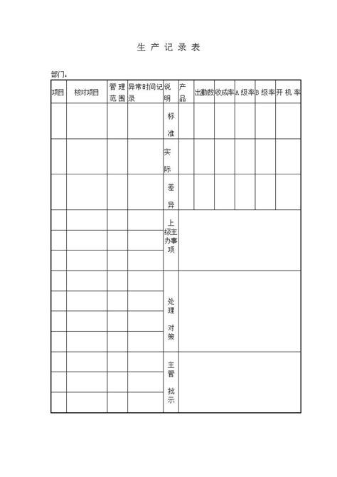 生产记录表word模板 我拉网