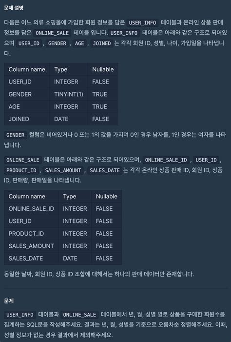프로그래머스 Sql 고득점 Kit Group By 년 월 성별 별 상품 구매 회원 수 구하기