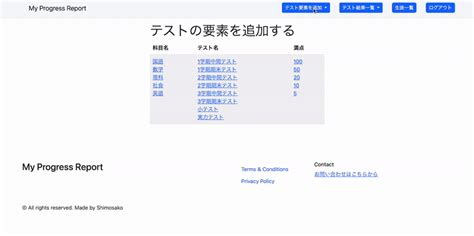 【個人開発】プログラミング初心者がテスト成績を管理するアプリを作成しました。 Ruby Qiita