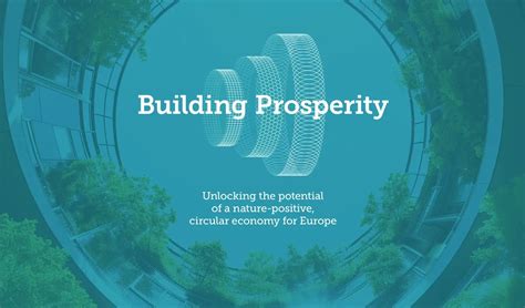 Building Systems