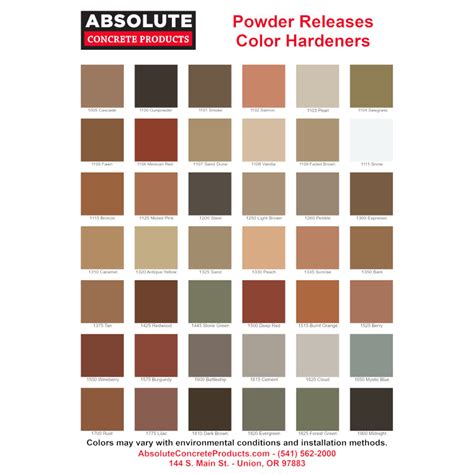 Powder Release Absolute Concrete Products
