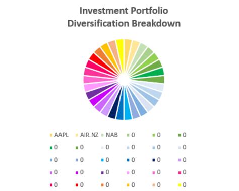 Dividend Tracker Track Your Dividends In Microsoft Excel Dividend Income Calculator Graph