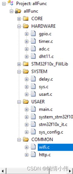 基于stm32103esp01s使用协议连接onetnet平台上传采集数据esp01s Lua连接 Csdn博客
