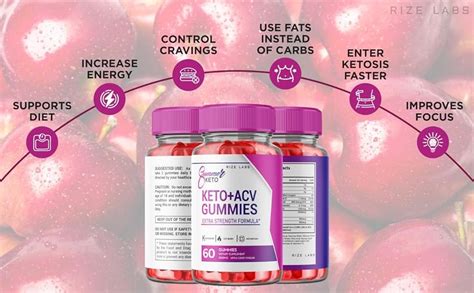Lean Genix Keto Acv Gummies Reviews — Shark Tank Price Benefits