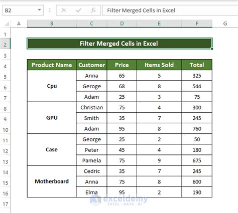 How To Paste Data From Single Cell To Merged Cells In Excel Templates Sample Printables