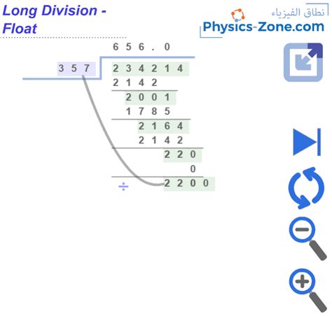 Virtual Oscilloscope Farid Minawi
