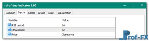 Free Download Rsi Of Jma Indicator For Metatrader 5 Prof Fx