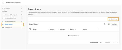A Manually Create Publish Groups Together