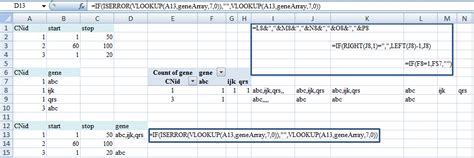 Combining Excel Tables Using Excel Or Access 2003 Stack Overflow