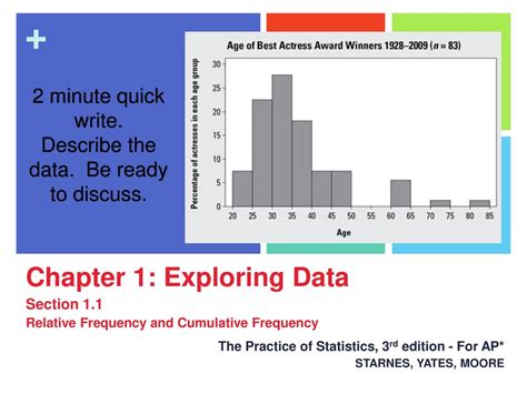 Chapter 1 Exploring Data Ppt Download