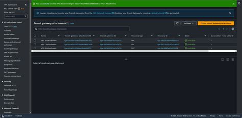 How To Control AWS Transit Gateway Traffic With VRF NetworkProGuide