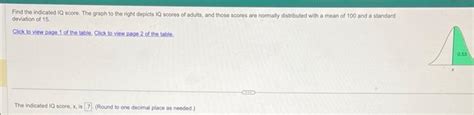 Solved Find The Indicated IQ Score The Graph To The Right Chegg Com