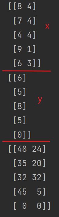 numpy常用乘法函数总结：np.dot()、np.multiply()、*、np.matmul()、@、np.prod()、np.outer()-CSDN博客