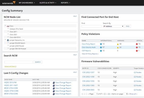 How To Configure Router And Switch Ultimate Guide Dnsstuff