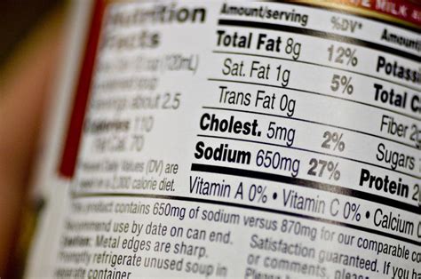9 Kesalahan Dalam Membaca Label Nutrisi Makanan Produk Bebas Gula Bisa