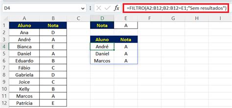 Função Filtro Excel Filtros Dinâmicos No Excel Excel Easy