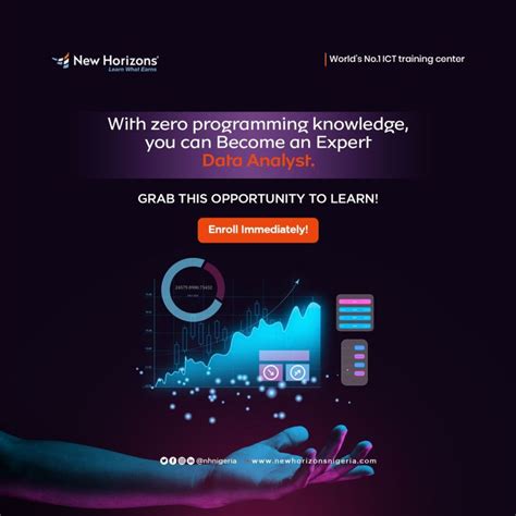 New Horizons Computer Learning Centers Nigeria On Linkedin