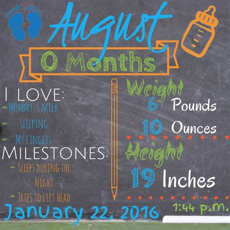 Diy Milestone Chalk Boards August Month Milestones Chalkboard Quote Art