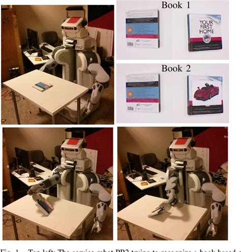 Figure 1 From Towards Interactive Object Recognition Semantic Scholar