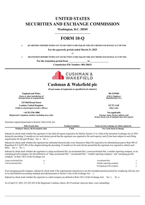 Cwk Q1 2025 Earnings Report On 4292025