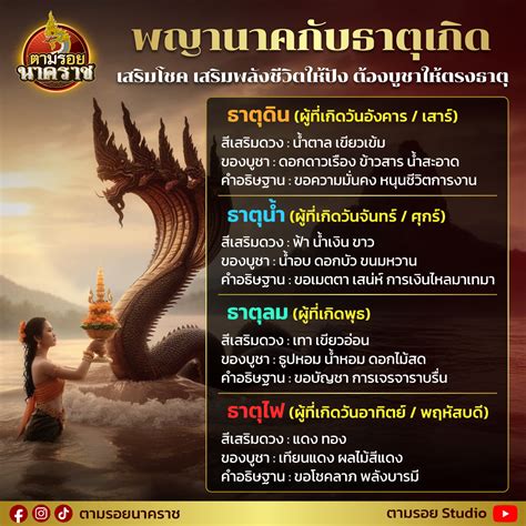 ตามรอยนาคราช รู้ไหม Facebook