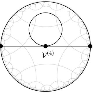 The Factorisation 2 90 Of The Tadpole Diagram 2 89 Into A Tadpole Download Scientific