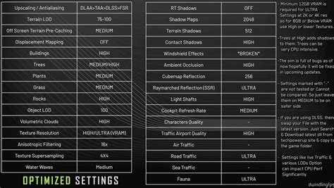 Msfs 2024 Best Performance Settings Explained Nvidia Panel Lekpu