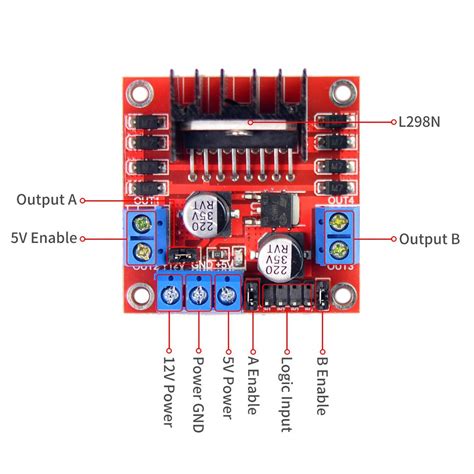 moduleL298Nสามารถใชกบมอเตอร24Vไดไหมครบ Pantip
