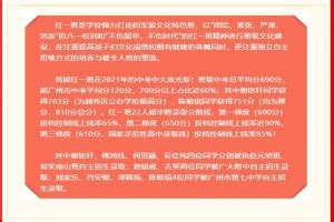 2021年广州市第十六中学汇泉实验学校中考成绩升学率 中考喜报 小升初网