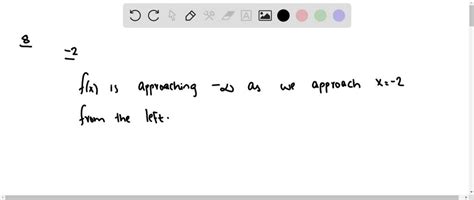 Solved In Exercises 5 8 Determine Whether F X Approaches Infty Or