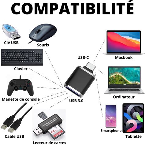 Lot 2 Adaptateurs Usb C Vers Usb 30 Phonillico