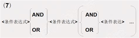 sql简介及常用sql语法汇总（包含语法格式介绍及示例） csdn博客